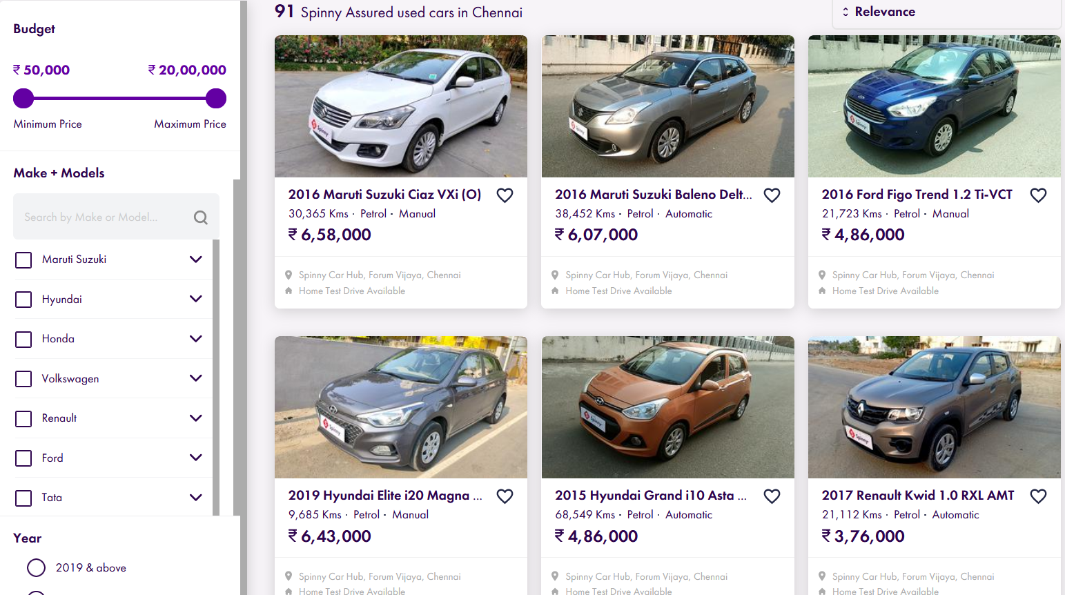 Spinny - Buying preowned cars with ease - Marketing in a Branded World